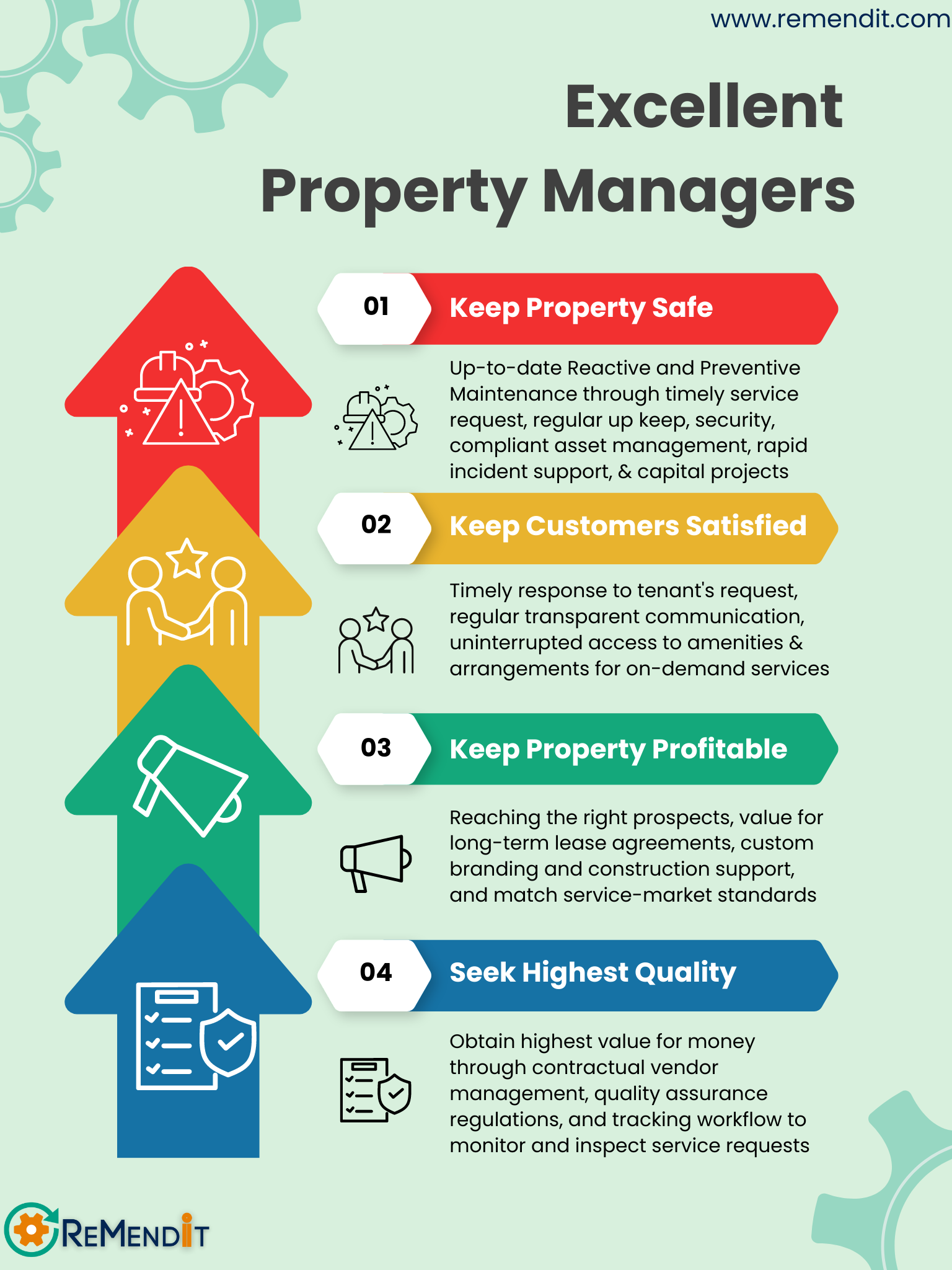 Excel as a Property Manager – ReMendIt